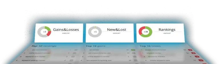 34 Best Rank Tracker Tools 2022 - Track Keyword Rankings!