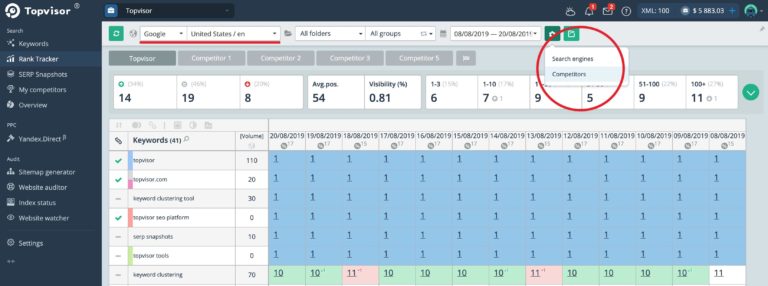 34 Best Rank Tracker Tools 2022 - Track Keyword Rankings!