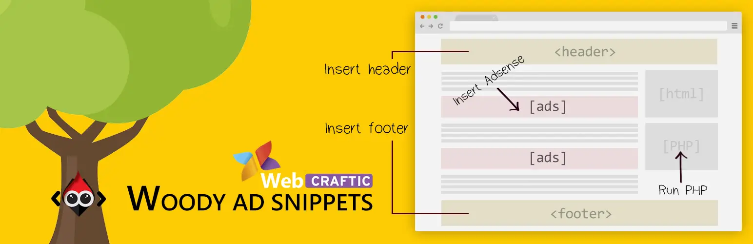14 Best Ad Management Plugins for Wordpress 2022