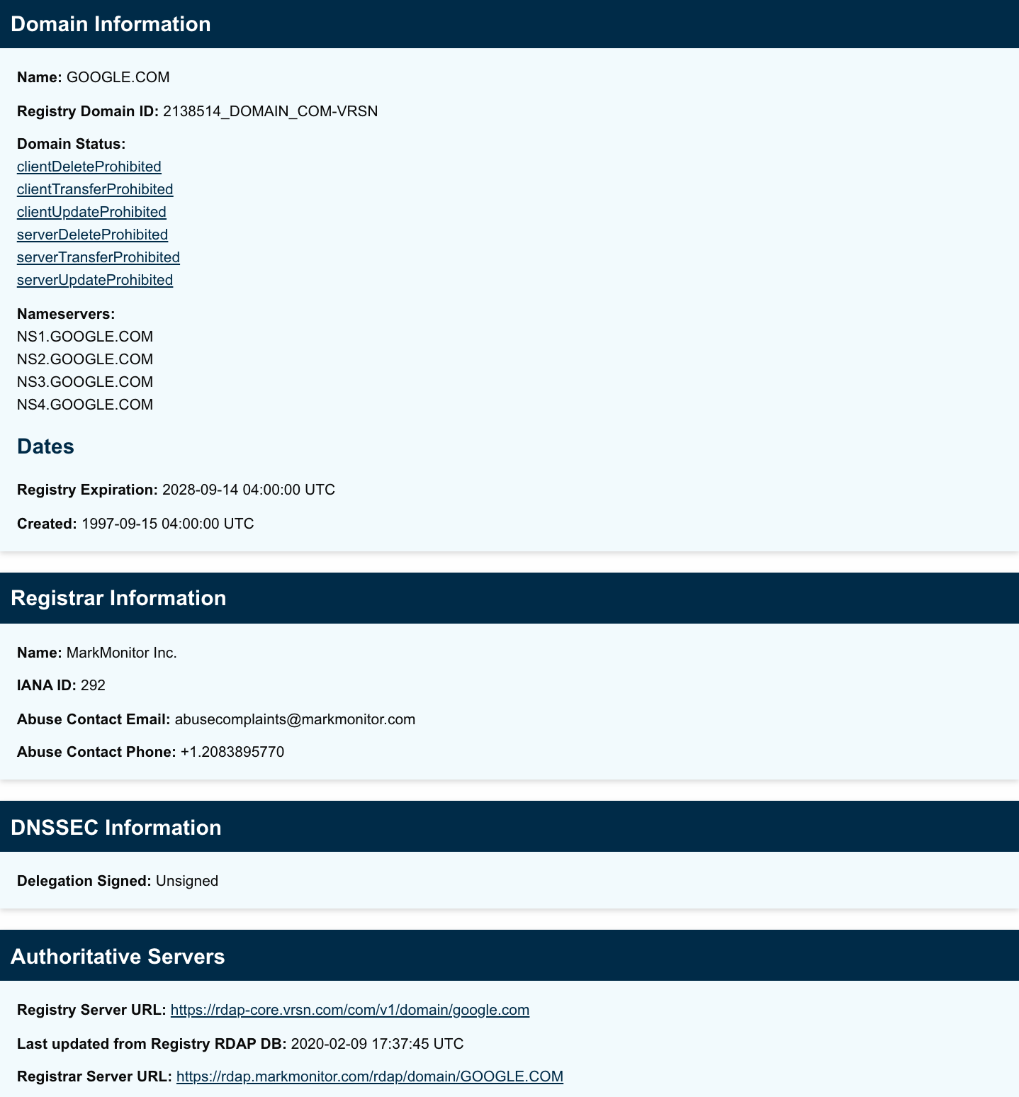 Top 7 WHOIS Lookup Sites and Tools